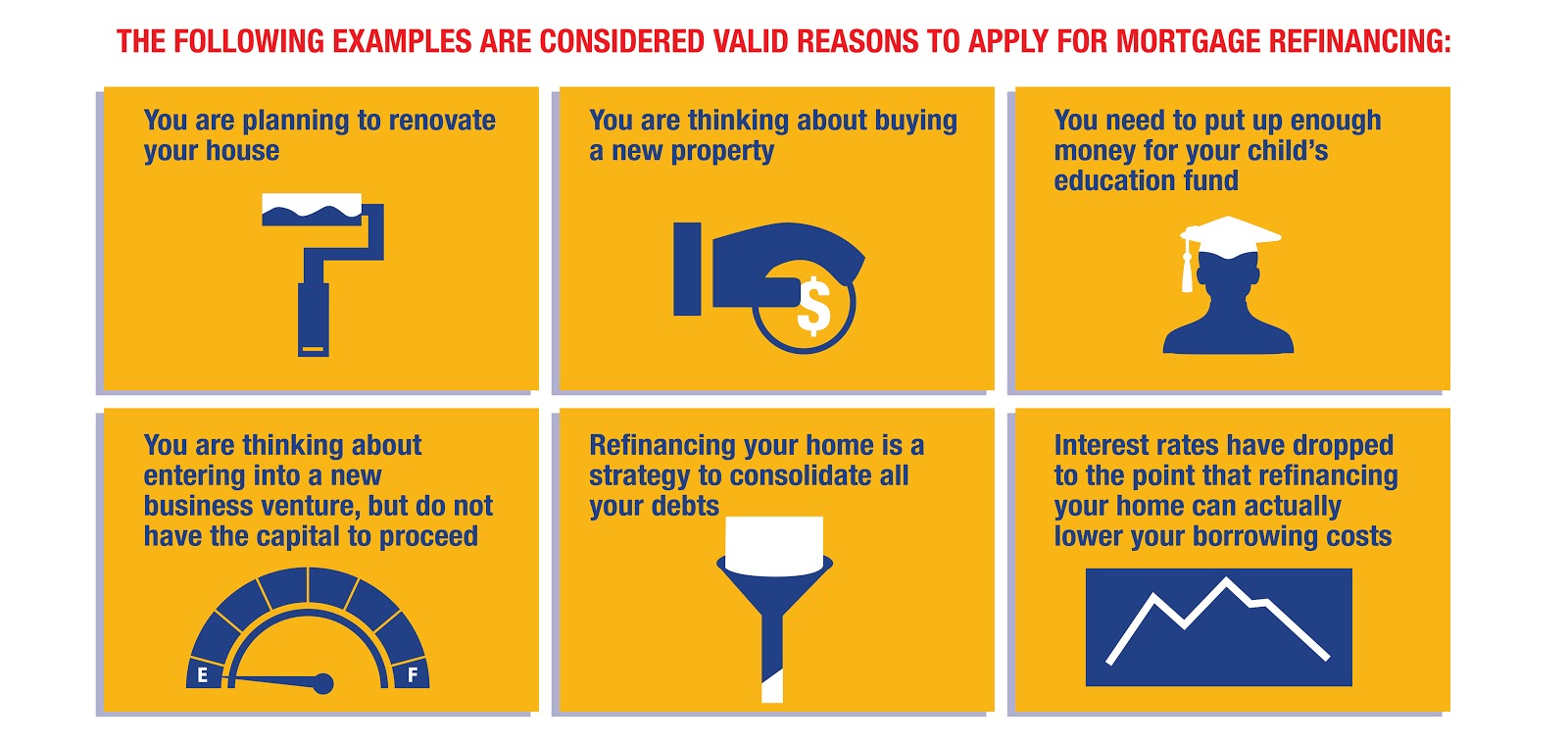 Refinancing a Mortgage in Canada: Your Step-by-Step Guide - Canadian ...